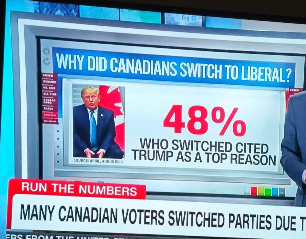 How Donald Trump caused biggest political turnaround in Canada - Brand ...
